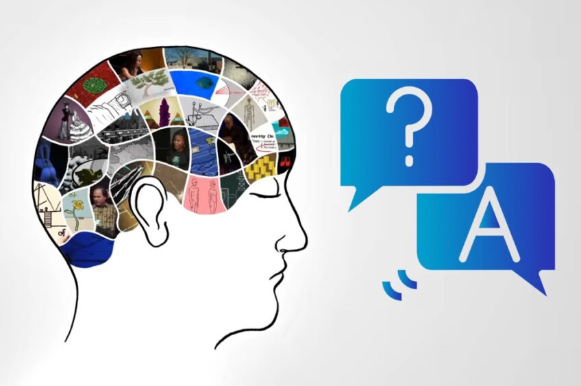 Empirical Knowledge: What It Is, Features, and Types, Meanings